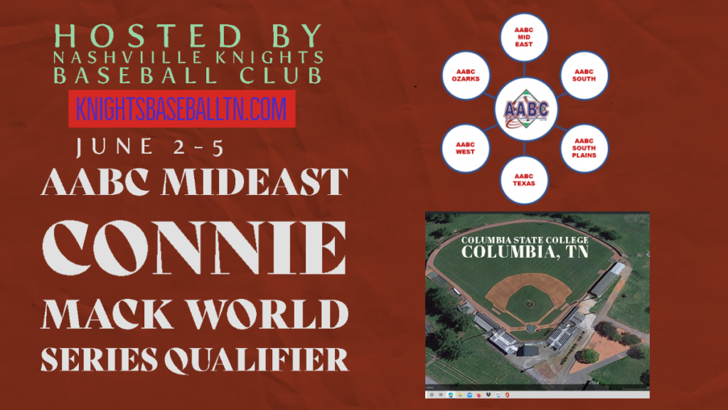 Tournaments - American Amateur Baseball Congress